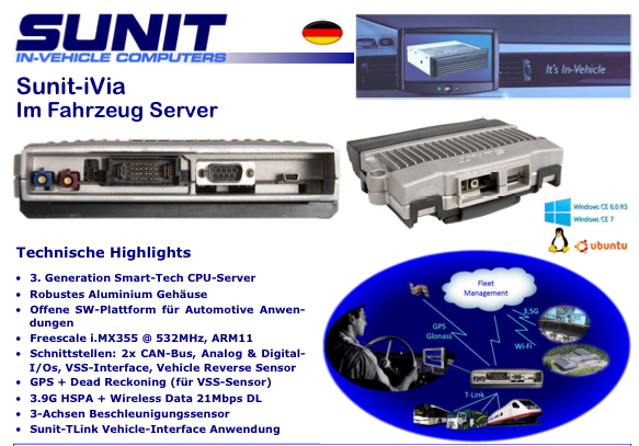 Telematik - Advanced Information Technologies